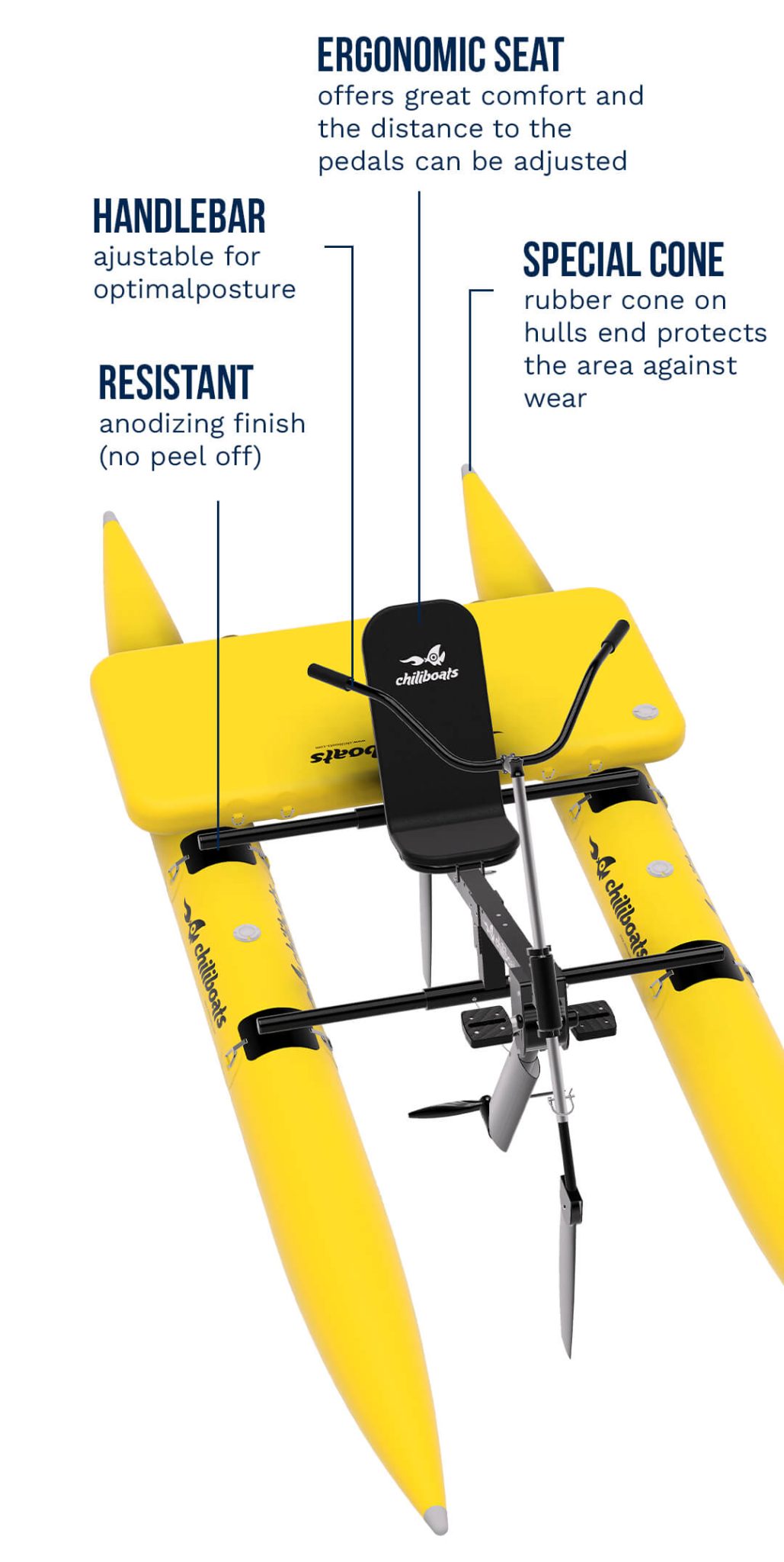 Waterbike Models: Find Your Perfect Chiliboats