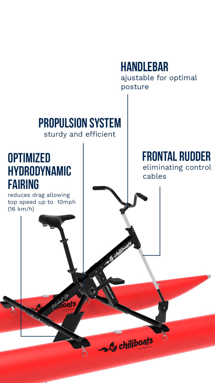 Waterbike Models: Find Your Perfect Chiliboats